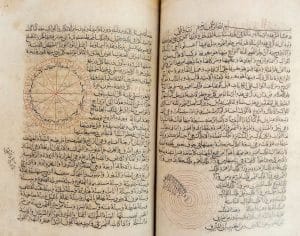 The Brethren of Purity—(Ikhwān Al-Ṣafā') And Occult Sciences